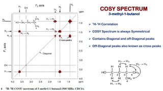 2D-NMR-(COSY,NOESY,HETCOR,INEPT AND INADEQUATE).pdf