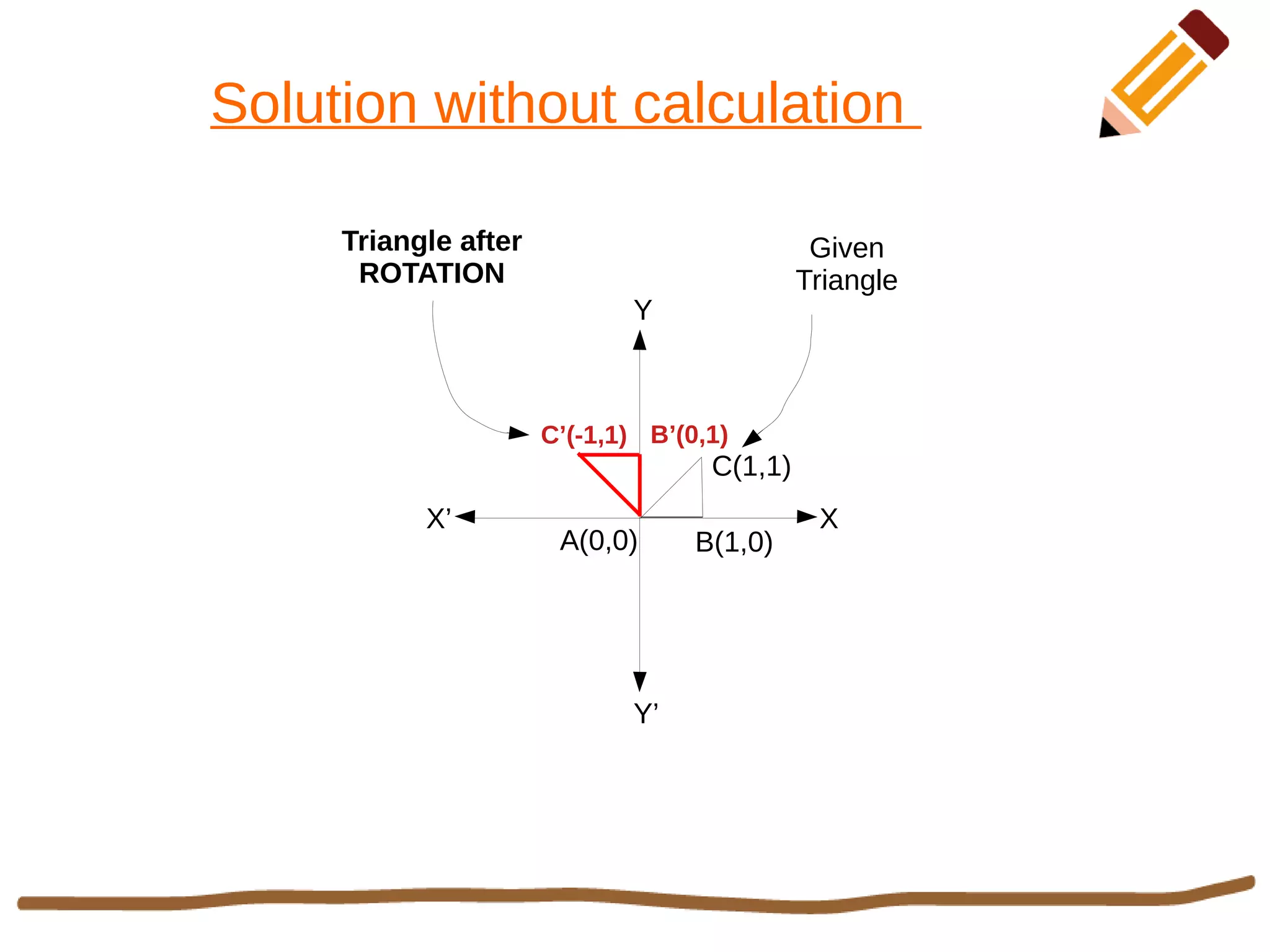 2D Rotation- Transformation in Computer Graphics | PDF