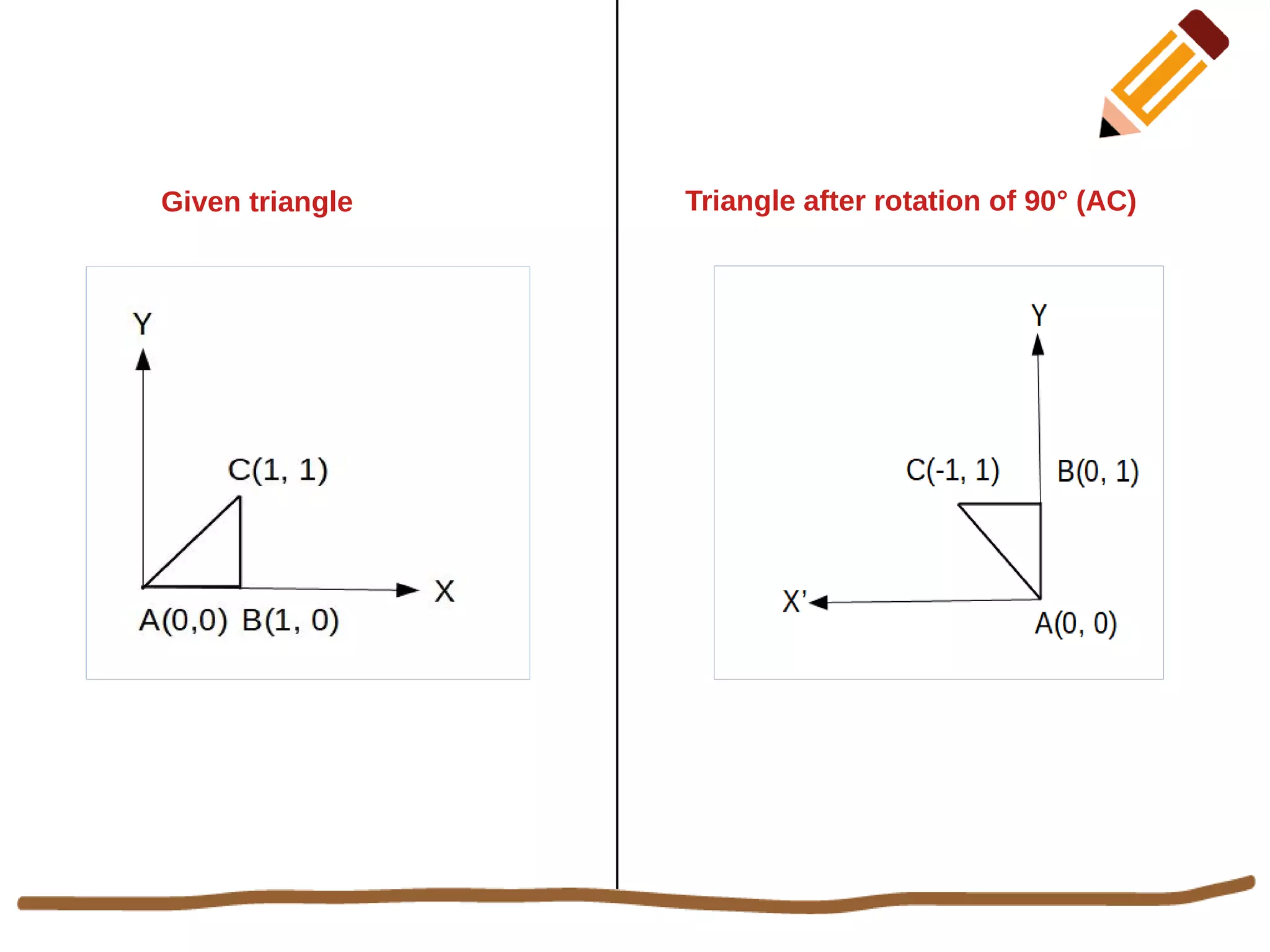 2d Rotation Transformation In Computer Graphics Ppt