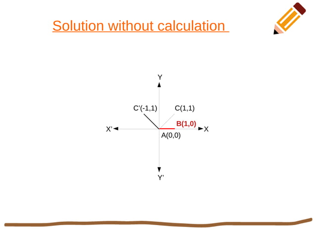 2D Rotation- Transformation in Computer Graphics | PDF