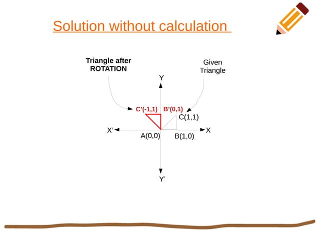 2D Rotation- Transformation in Computer Graphics | PDF