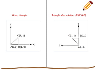 2D Rotation- Transformation in Computer Graphics | PDF