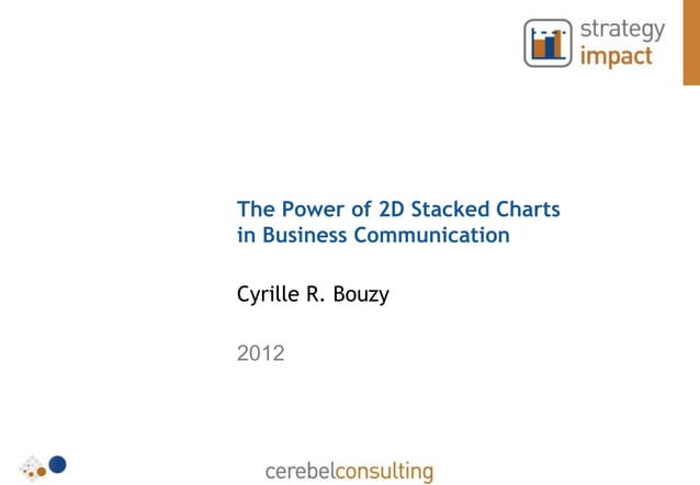 The Power of 2D Stacked Charts in Business Communication | PPT