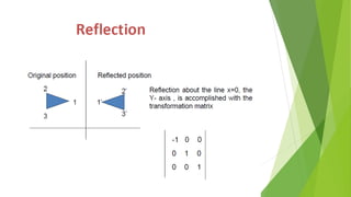 2D-transformation-1.pdf