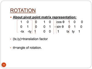2 d translation | PPTX