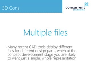 2D vs 3D: The pros and cons for concept design | PPT