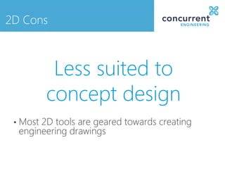 2D vs 3D: The pros and cons for concept design | PPT