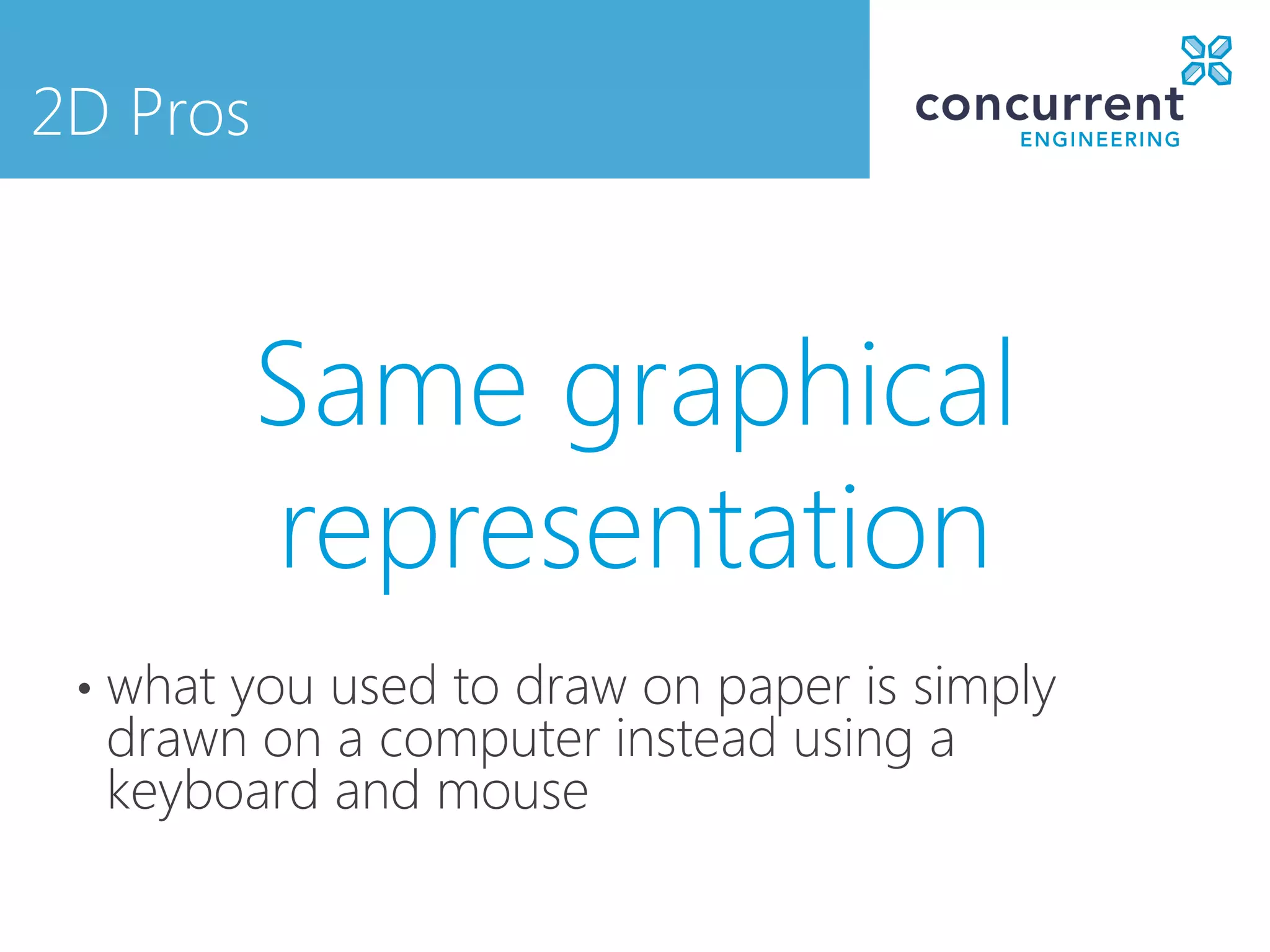 2d vs-3d-concept-design-pros-and-cons | PDF