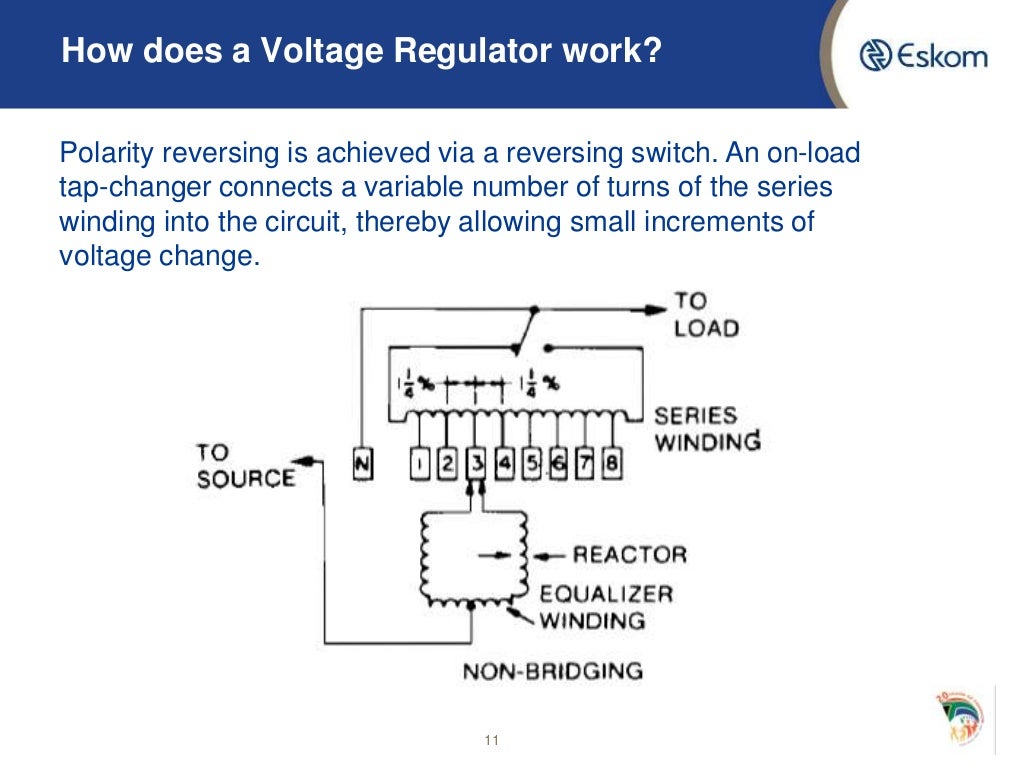 Voltage Regulation