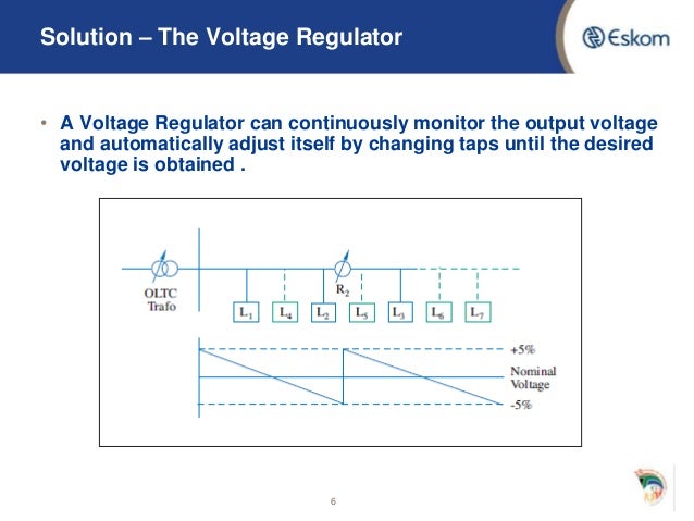 Voltage Regulation
