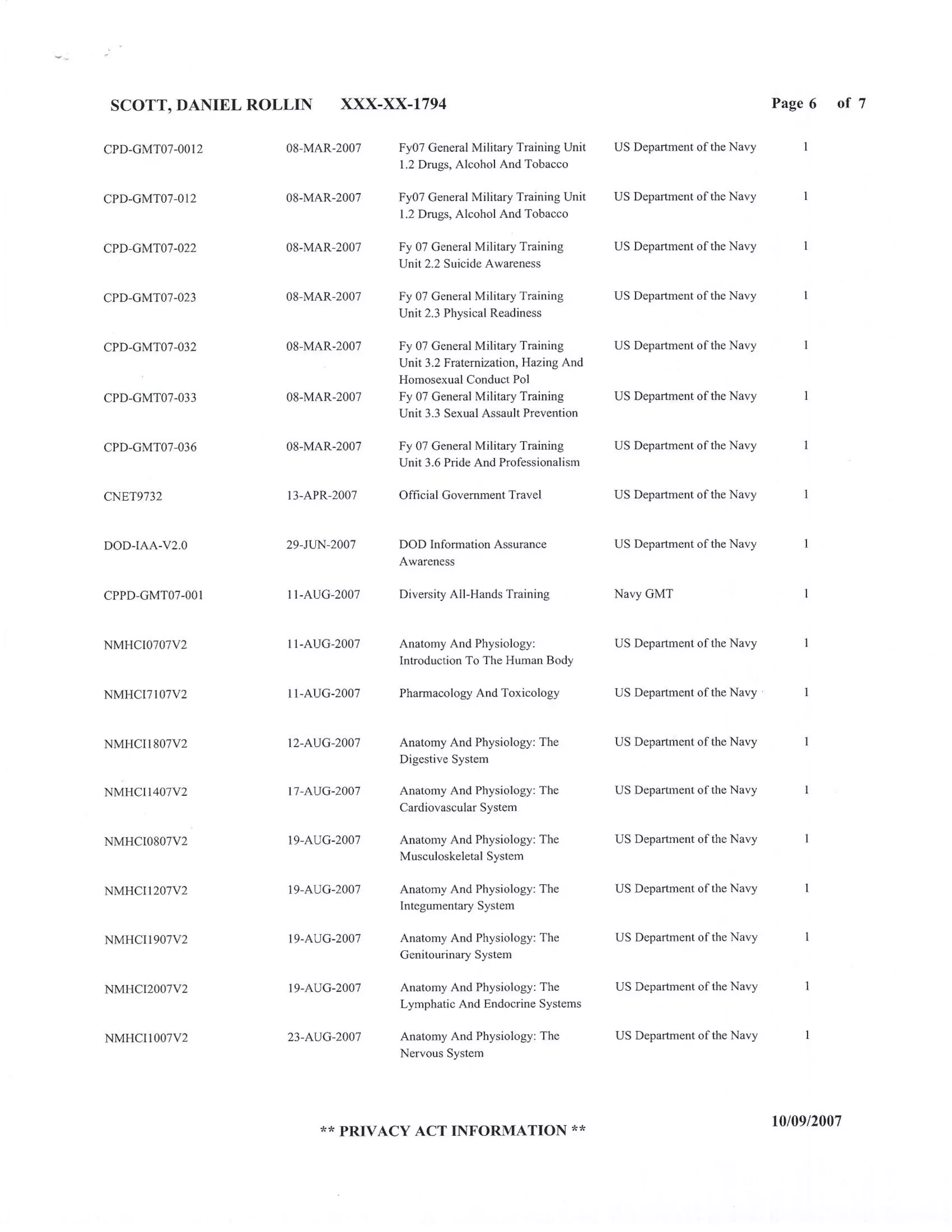 Military Transcripts | PDF