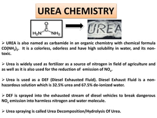 urea as an effecive cú | PPTX