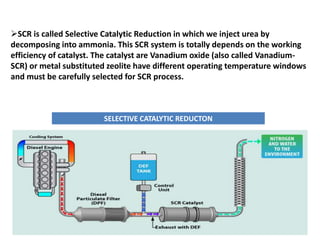 urea as an effecive cú | PPT
