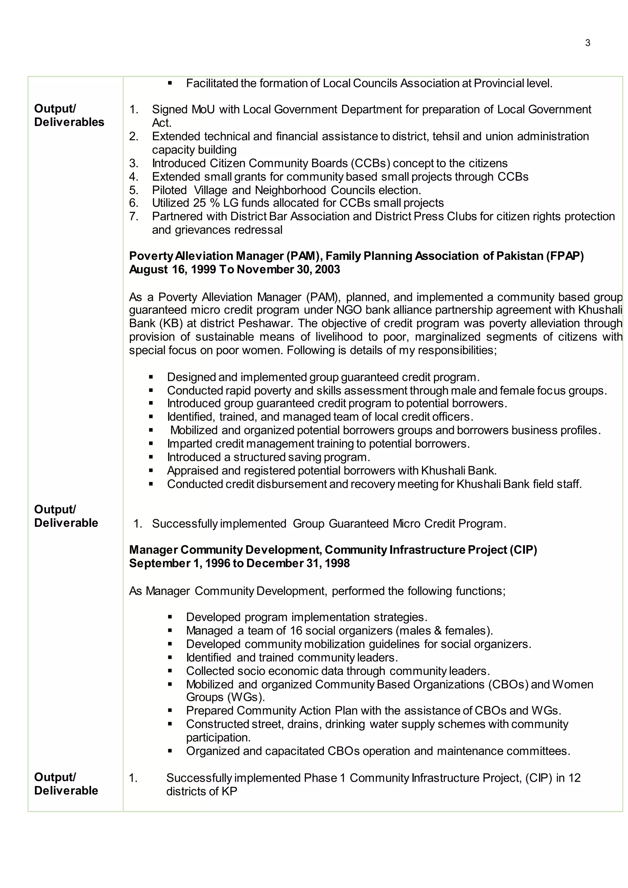 Naseer-Resume-GPP | DOCX