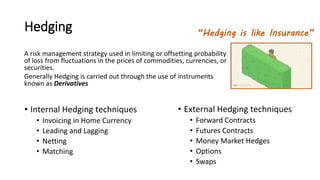 Managing Currency Risk | PPTX
