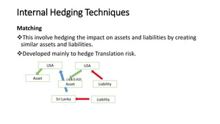 Managing Currency Risk | PPTX