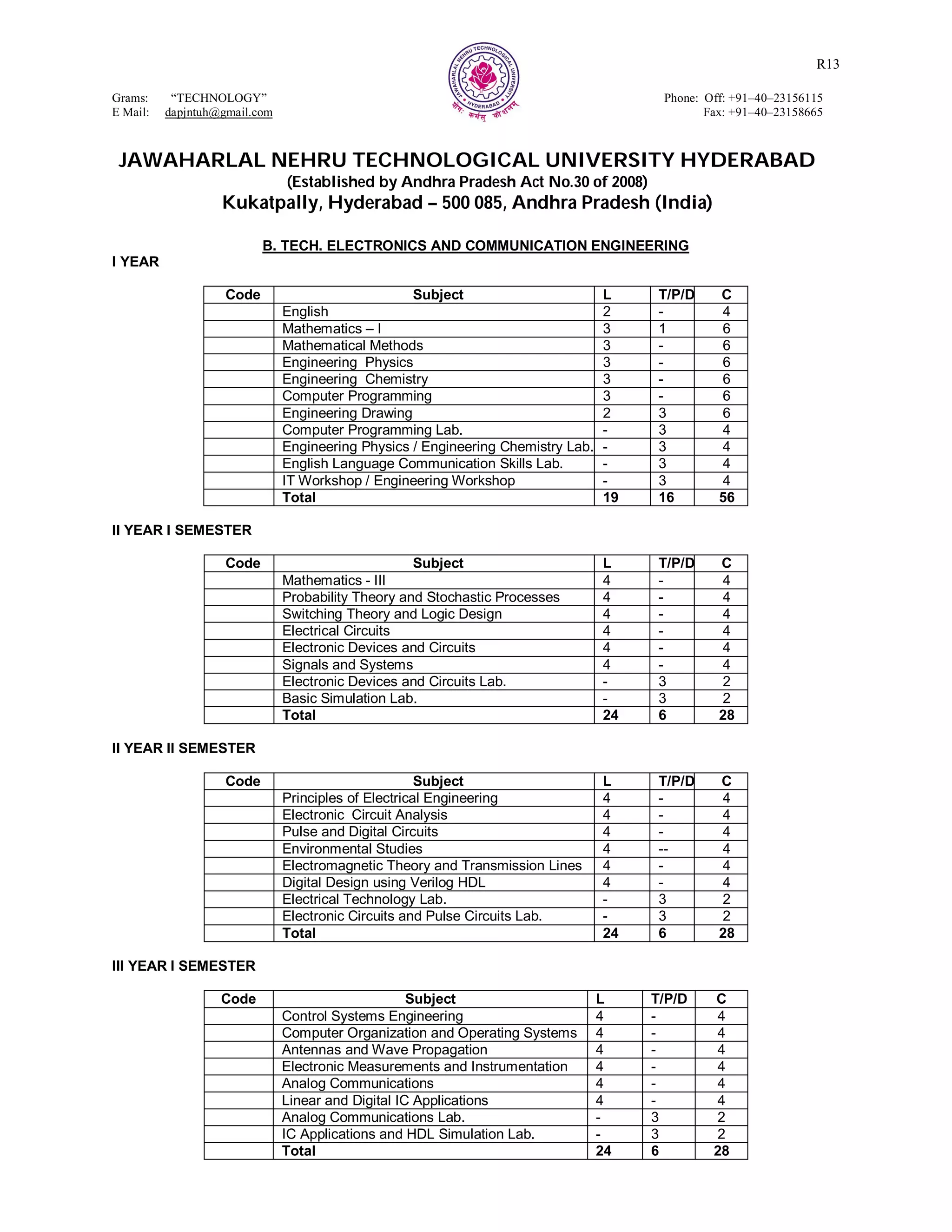 Electronics and Communication Engineering-Course Structure | PDF