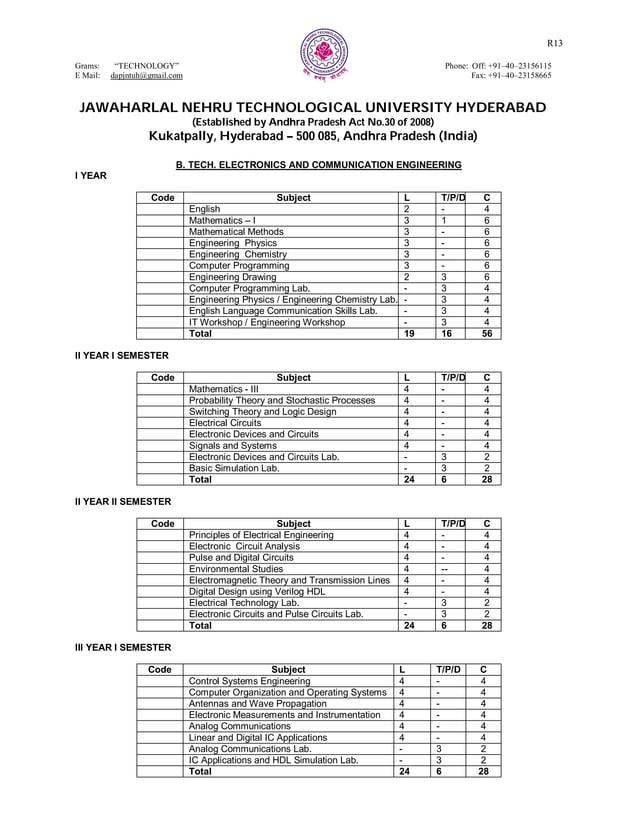 Electronics and Communication Engineering-Course Structure | PDF