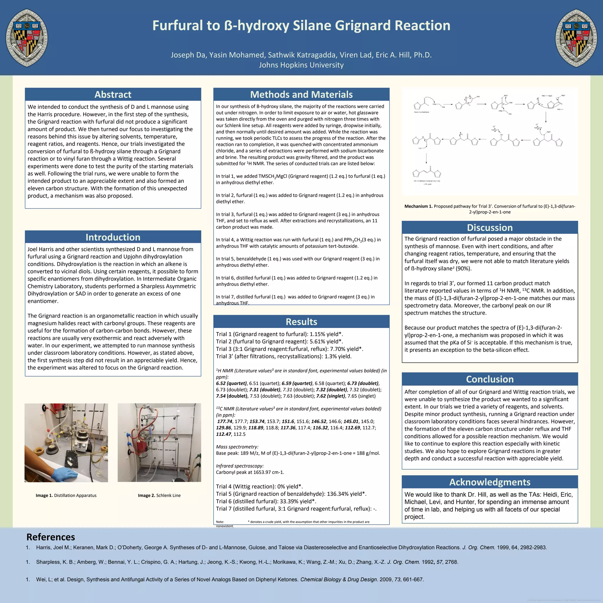 Intermediate Organic Special Project Poster | PDF