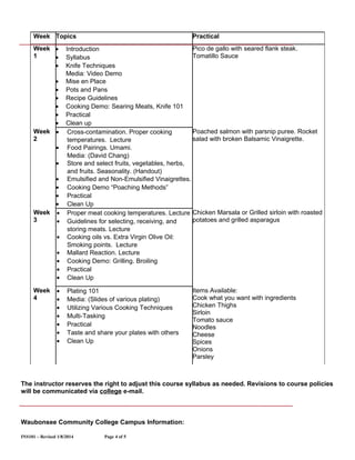 Cooking 101 Syllabus | DOC | Cooking | Food & Drink