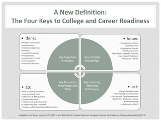 Advisory Presentation.FINAL | PPTX