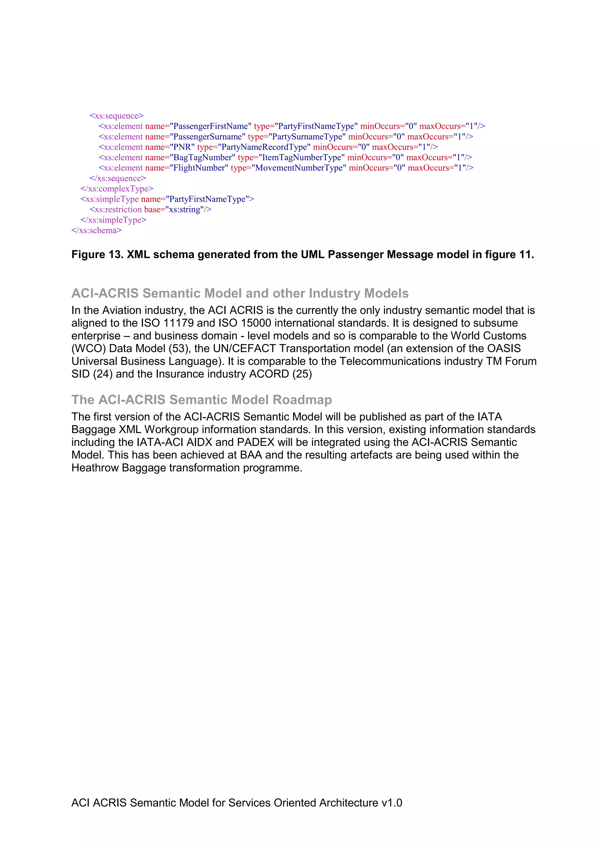 ACI ACRIS Semantic Model for Service Oriented Architecture v1.0 | PDF