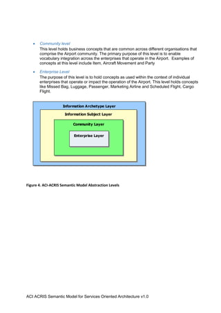 ACI ACRIS Semantic Model for Service Oriented Architecture v1.0 | PDF
