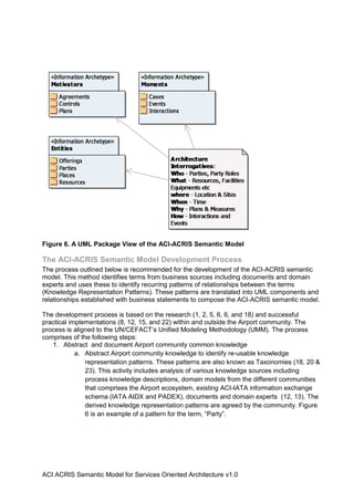 ACI ACRIS Semantic Model for Service Oriented Architecture v1.0 | PDF