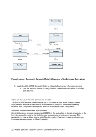 ACI ACRIS Semantic Model for Service Oriented Architecture v1.0 | PDF
