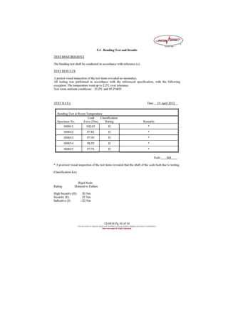 ISO Testing Report-1 | PDF