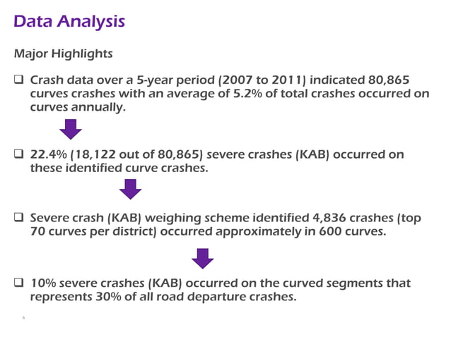 13-understanding_and_identifying_crashes_on_curves_with_safety_imp ...