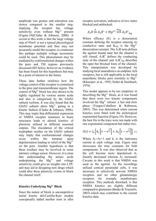 NMDA Receptor Physiological Activators and Inhibitors A Three-fold ...