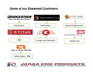 Jaraa CNC Profile | PPT