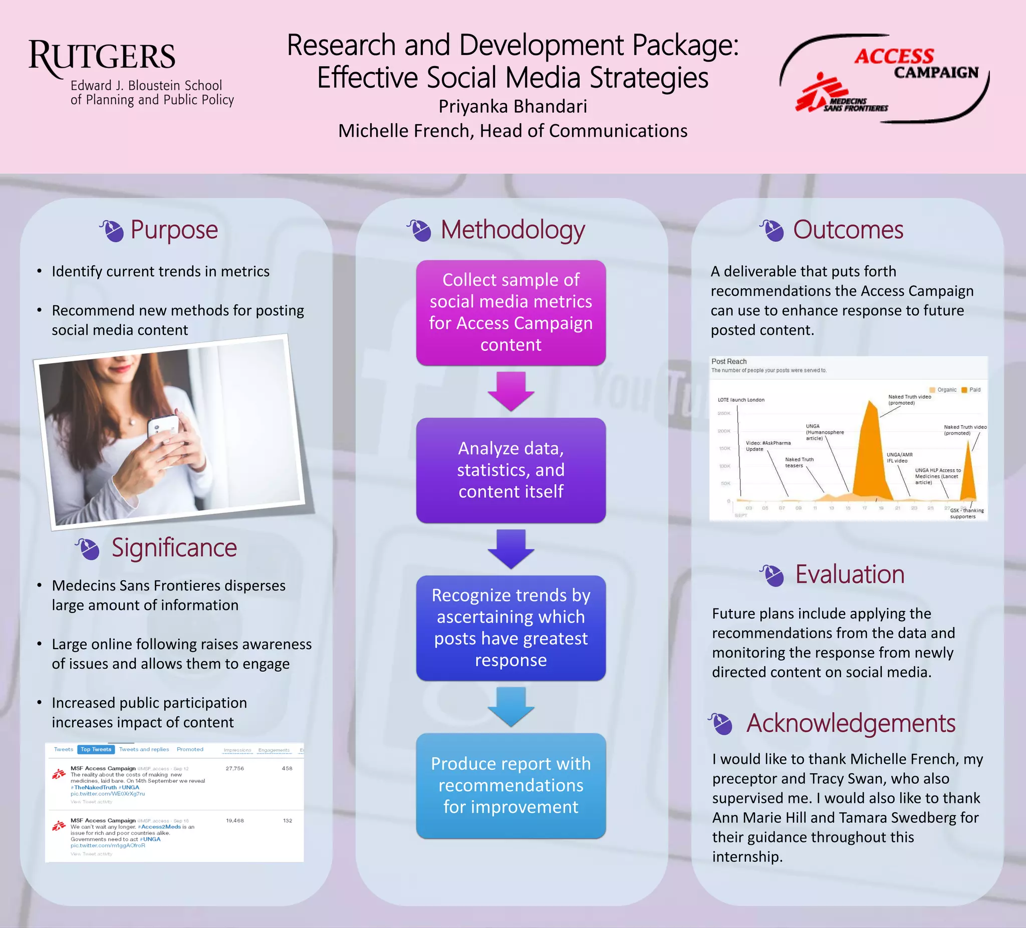 Final Poster_Internship_Bhandari, Priyanka | PPTX