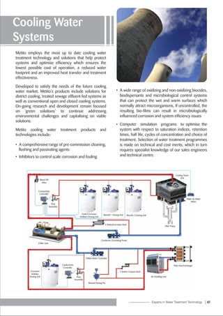 Experts In Water Treatment Technology | PDF