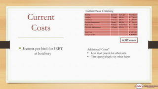 Beak Trimming | PPTX