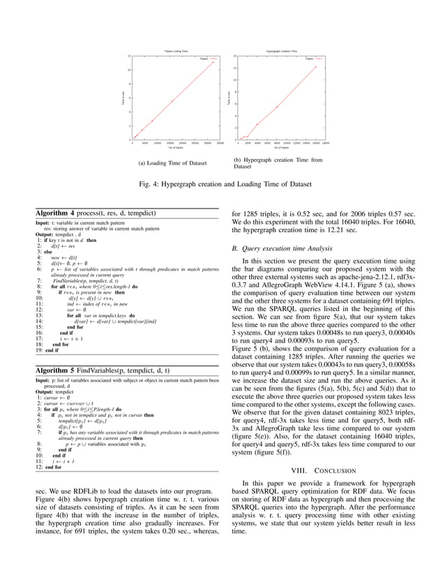 final_copy_camera_ready_paper (7) | PDF | Databases | Computer Software and Applications
