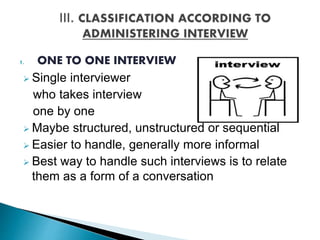Types of interviews & testing methods | PPTX