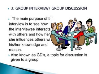 Types of interviews & testing methods | PPTX