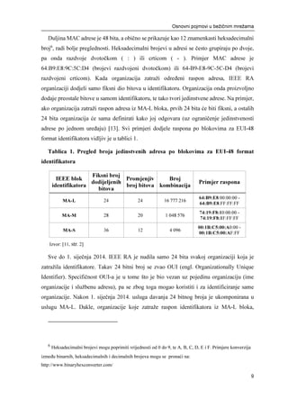 Marko Ivančić - diplomski rad - Web | PDF