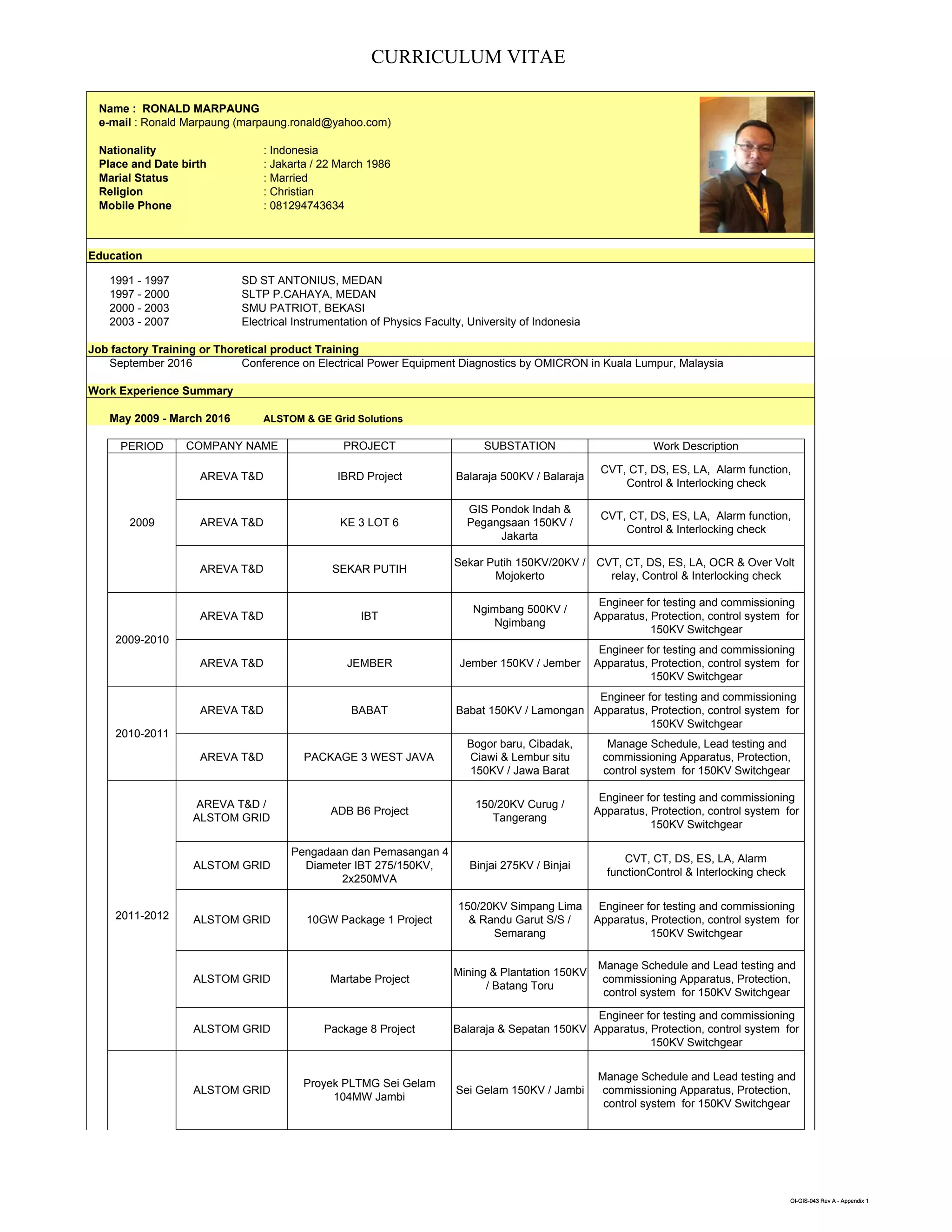 Updated CV (06 April 2016) | PDF