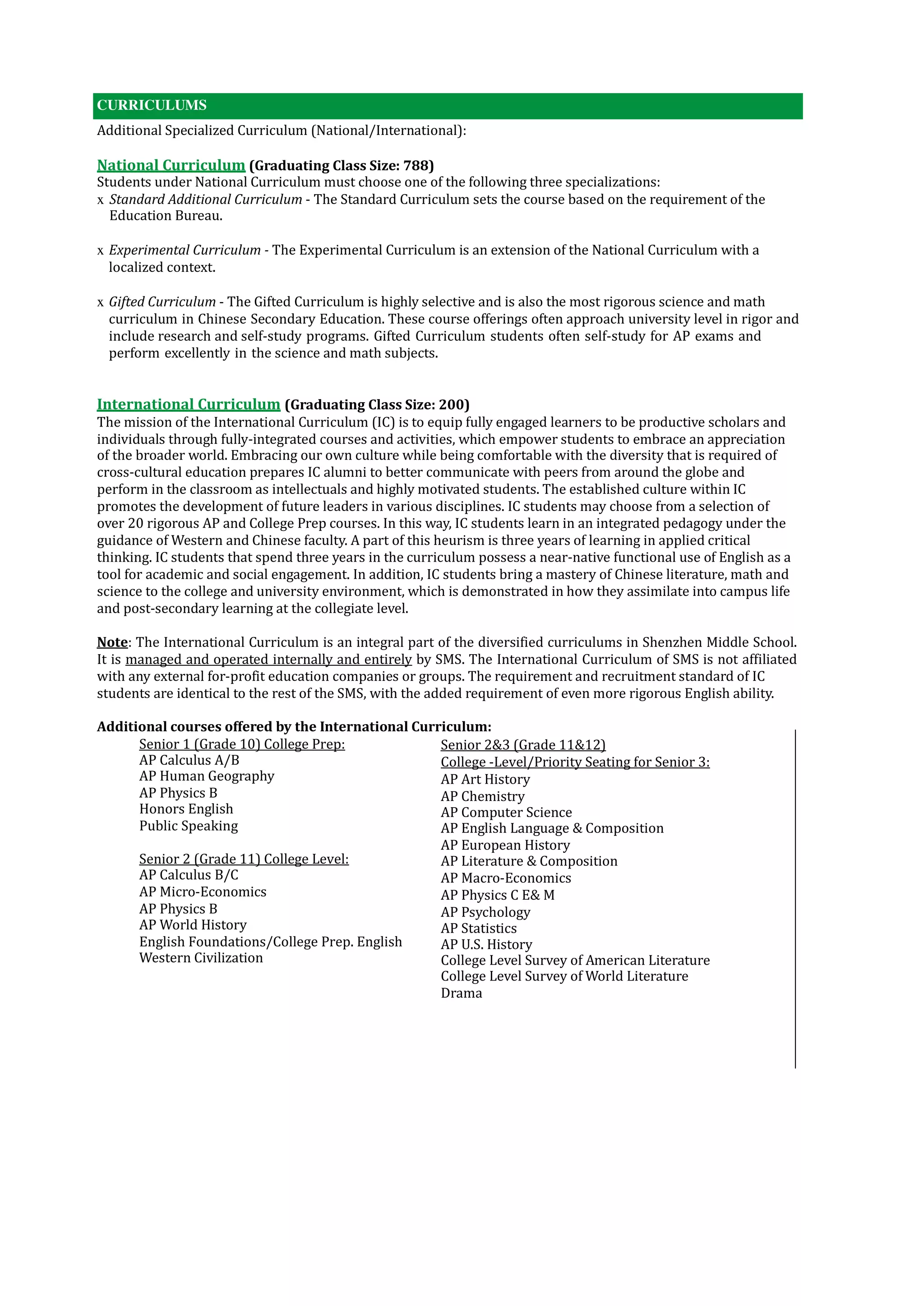 SMS School Profile 15-16 | PDF