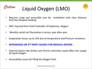 INDORE PROJECT | PPTX | Gasoline Prices | Economy