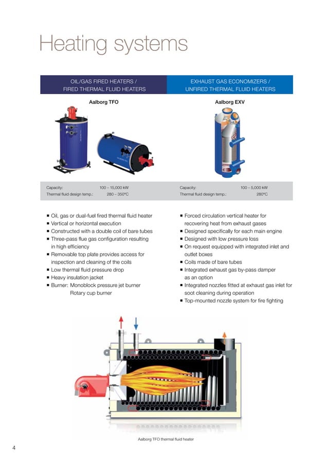 thermal-fluid-systems | PDF | Business | Business and Finance