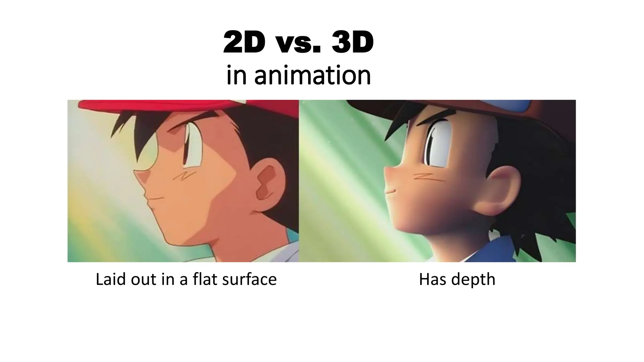 2D & 3D Shapes differentiation with Perimeter, Area, Surface Area, and ...