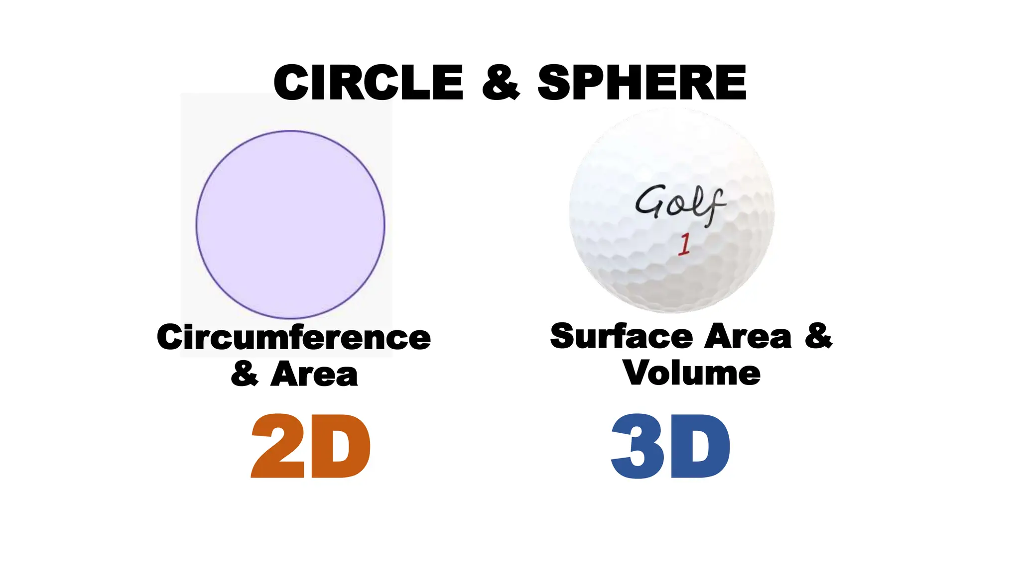 2D & 3D Shapes differentiation with Perimeter, Area, Surface Area, and ...