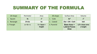 2D & 3D Shapes differentiation with Perimeter, Area, Surface Area, and ...