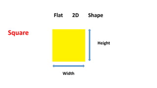 2d & 3d shapes sing along pp | PPTX