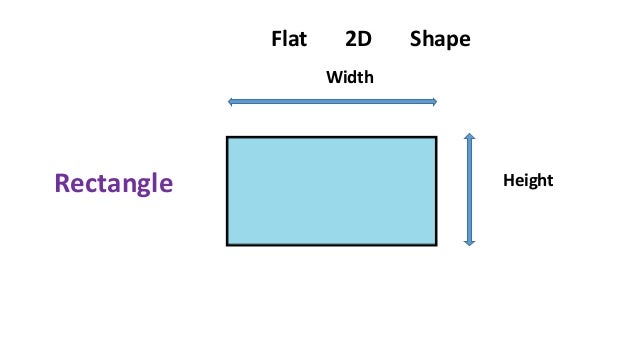 2d & 3d shapes sing along pp