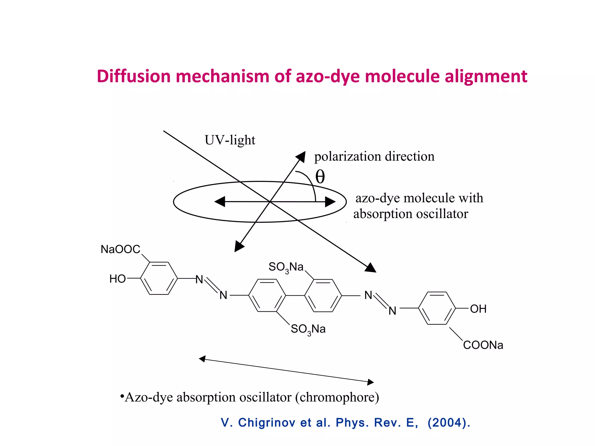 2D/3D switchable display | PPT